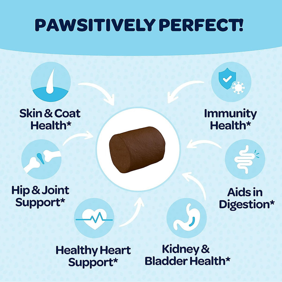 Ready Pet Go! Calming & Multivitamin Chews for Dogs | Vitamins for Skin, Coat, Hip & Joint Health | Helps with Dog Anxiety, Separation & Barking | 90 Chews Each