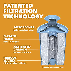 Brita Large Water Filter Pitcher for Tap and Drinking Water with 1 Elite Filter, Reduces 99% Of Lead, Lasts 6 Months, 10-Cup Capacity, BPA Free, White