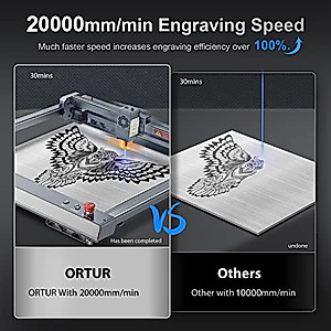 ORTUR Laser Master 3 10W Output Power Laser Engraver, 0.05 * 0.1mm Compressed Spot Laser Cutter add App Offline Control and Laser Air Assist Pump with 16/min Airflow
