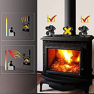 Slivek 4-Blades Fireplace Stove Fan with Thermometers, Silent Motors Heat Powered Wood Stove Fan Non-Electric with Thermometer for Wood Burning Stove, Pellet, Log Burner