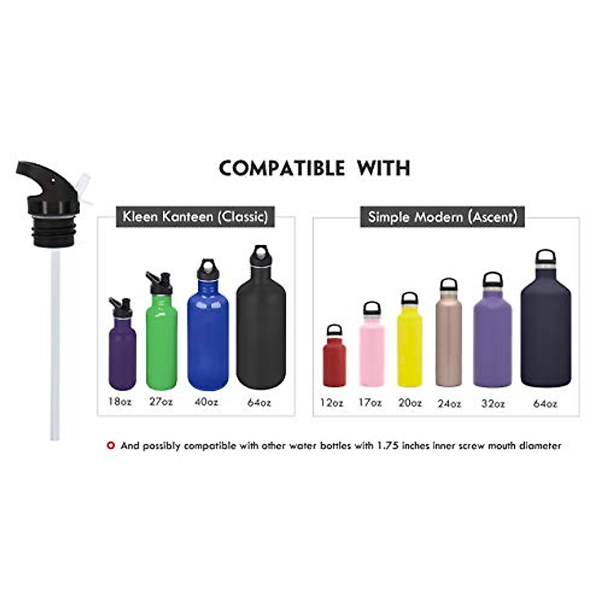 Straw Lid Compatible for Hydro Flask Standard Mouth, Simple Modern Ascent Lid with Straw. Replacement Cap Multi-Compatible with 1.91" Mouth 18 oz, 21 oz, 24 oz Insulated Water Bottle Flip Top (A-1 PC)