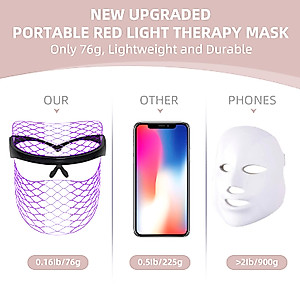 L E D Face Mask Light Therapy, Red & Blue Light Therapy for Face, 7 Colors L E D Light Therapy Mask, Beauty Mask Rechargeable Portable for Facial Skin Care at Home and Travel
