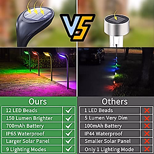 Solar Lights Outdoor Waterproof - 150 Lumen Bright Solar Pathway Lights with 9 Lighting Mode, Solar Garden Lights Christmas Decorations for Outside Landscape Yard Backyard Path Walkway Decor, 4 Pack