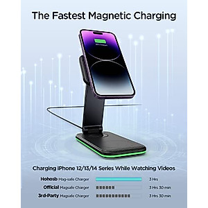 Mag-Safe Wireless Charger-Hohosb 3 in 1 Mag-Safe Charging Station,Magnetic Foldable Charging Stand for iPhone 14/13/12 Series,AirPods Pro/2/3,iWatch 8/7/6/SE/5/4/3/2-Black(18W Adapter Included)