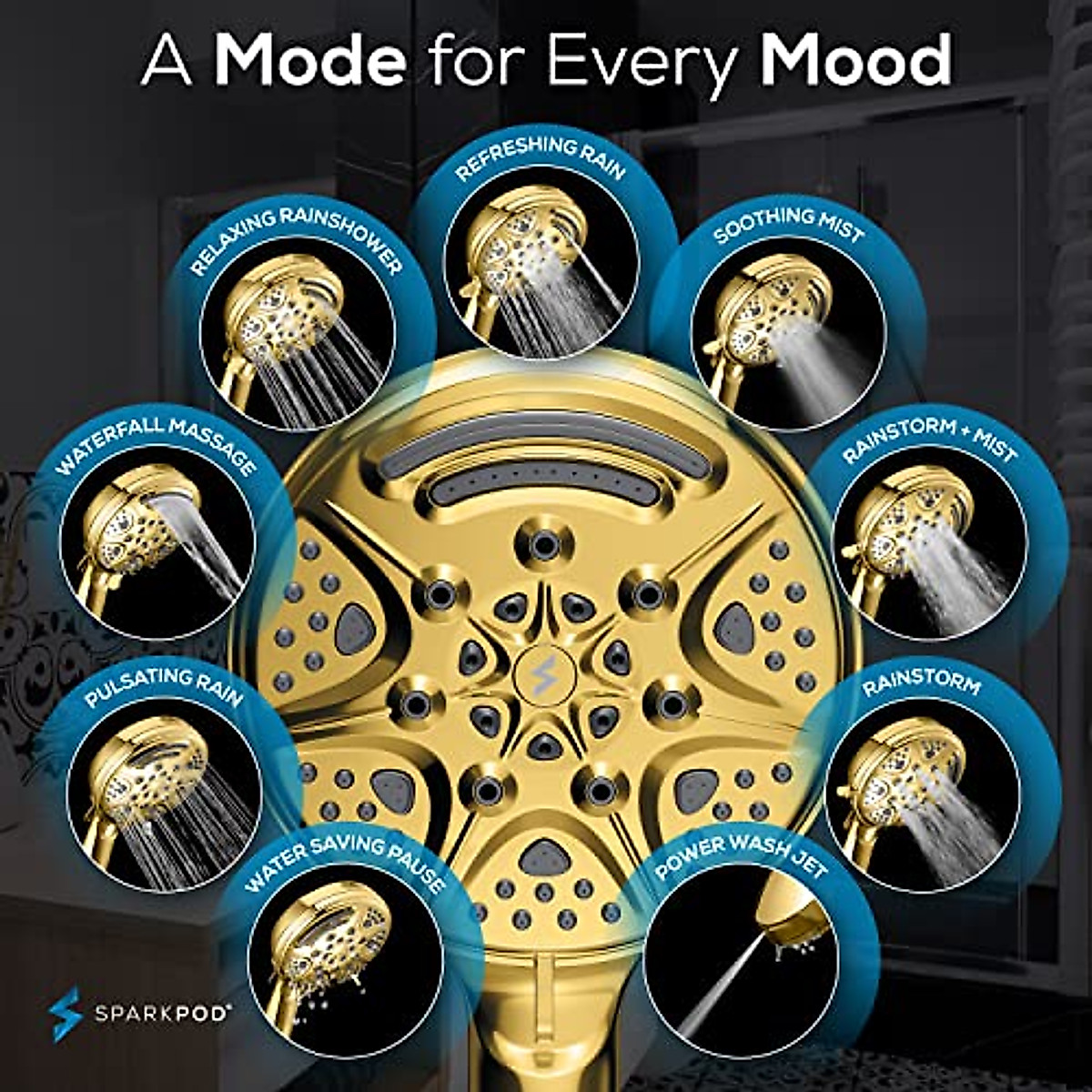 SparkPod 5 Inch 9 Spray Setting Shower Head - Handheld High Pressure Jet with On/Off Switch, Pause and Waterfall Setting- Premium ABS Removable Handheld Shower Head with Hose (Gold)