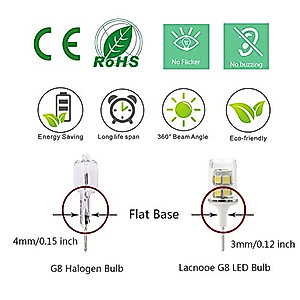 G8 Led Bulb 3W Equivalent to WB25X10019 20W Halogen Lamp Bulb 20W Replacement for GE Microwave, 120V Natural White 4000K (2 Pack)