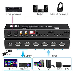 ZPTEK 4K HDMI Matrix Switch 4 X 2,4 in 2 Out Video Switcher Splitter, Optical and LR Audio Outputwith IR Remote Controller,Support 4K@60Hz 3D 18.5Gbps x 3 Data Rate, HDMI 2.0b, HDCP 2.2, MH42-C1