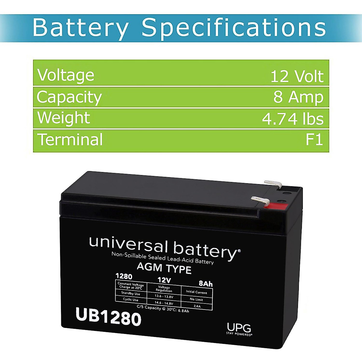 UB1280 12V 8AH SLA Battery Replacement for APC UPS - RBC12 Battery