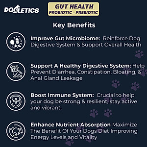 Dogletics Gut Health Probiotic & Prebiotic - 90ct Support Stomach Microbiome, Prevent Digestive Problems, Reduce Anal Gland Issues, Improve Immune Function and Overall Energy