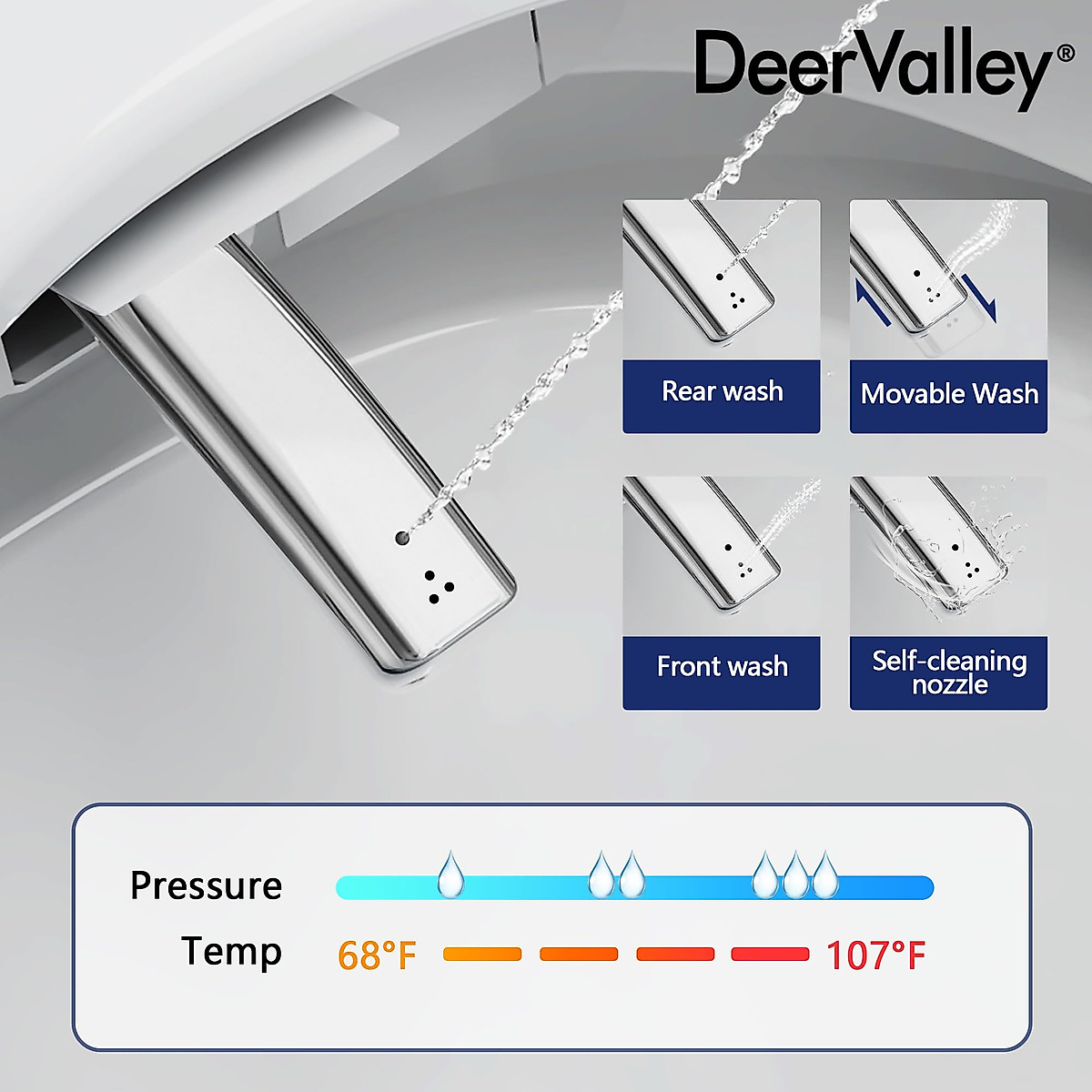 DeerValley Smart Toilet, Tankless Elongated Electric One Piece Toilet with Smart Bidet, Smart Toilet Bidet Seat 1.28 GPF for in White with Seat Heating, Remote Control