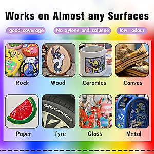 TOOMGGA Paint Pens Paint Markers - 8 Colors Permanent Oil Based Paint Pens, Quick Dry and Waterproof, Great for Rock Painting, Metal, Glass, Fabric, Plastic, Medium Point, 8-PP