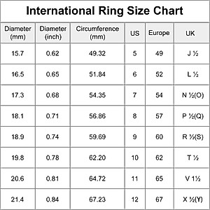 Personalized 1/2/3/4/5/6/7/8 Stones Rings for Her Heart Mother Ring with Simulated Birthstones Custom Mother Daughter Ring Jewelry for Women Engagement Name Promise Ring for Mom Wife Grandmother (3 Name)