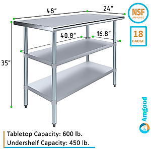48" Long X 24" Deep Stainless Steel Work Table with 2 Shelves | Metal Food Prep Station | Commercial & Residential NSF Utility Table