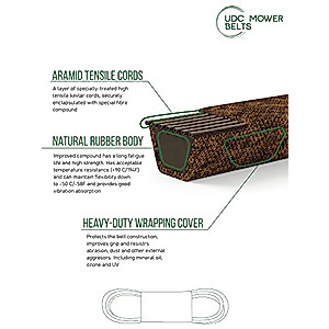 UDC Parts Mower Belt 954-04032B / Kevlar Cord / 36.075 inches/for MTD Cub Cadet 754-04032