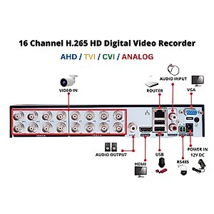 Evertech HD H.265 16 Channel Hybrid DVR Security Camera Recorder with 8TB Hard Drive, Compatible with AHD/TVI/CVI/Analog Cameras