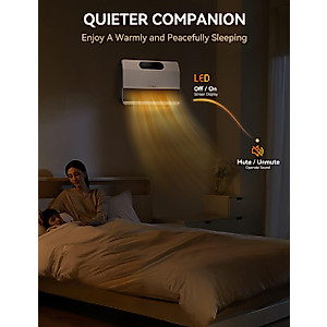 GiveBest Smart Wall Heater, 1500W Fast Heating Space Heater for Bedroom, Electric Space Heater with Thermostat for Indoor Use, Floor or Wall Mounted, On/Off Timers, Works with Alexa, 2024 Upgrade