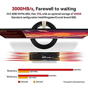 Beelink Mini PC, AMD Ryzen 7 5800H 8 Core(Up to 4.4GHz), 32GB DDR4 RAM 500GB NVMe M.2 SSD, SER5 Max Mini Desktop Computer Support 4K@60Hz Triple Display/WiFi 6/BT5.2/DP/HDMI/USB-C, Gaming/Office/Home