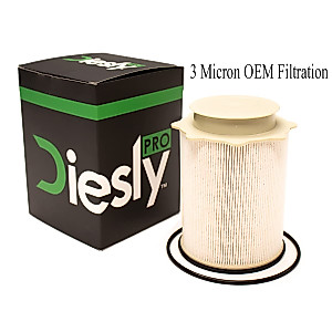 Diesly Pro 6.7L Cummins Fuel Filters | 2019-2024 RAM/Dodge 2500 3500 4500 5500 6.7L Cummins Turbo Diesel Engines | Replaces# 68436631AA, 68157291AA