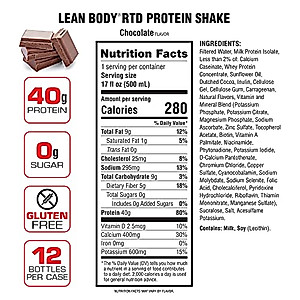 Lean Body Ready-to-Drink Chocolate Protein Shake, 40g Protein, Whey Blend, 0 Sugar, Gluten Free, 22 Vitamins & Minerals, LABRADA, 17 Fl Oz (Pack of 12)