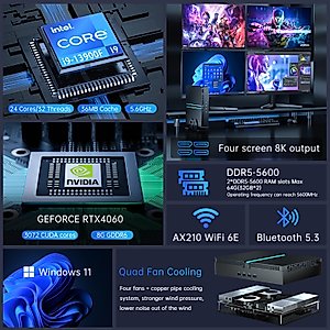 Mini PC Gaming, Desktop Computer i9-13900F 24 Cores Upto 5.6GHz, DDR5, 512G M.2 PCIE4.0 SSD, Windows 11 Pro, GeForce RTX4060Ti 8G, Four Display, 8K@60Hz Outputs, Dual LAN, WiFi6E/BT5.3