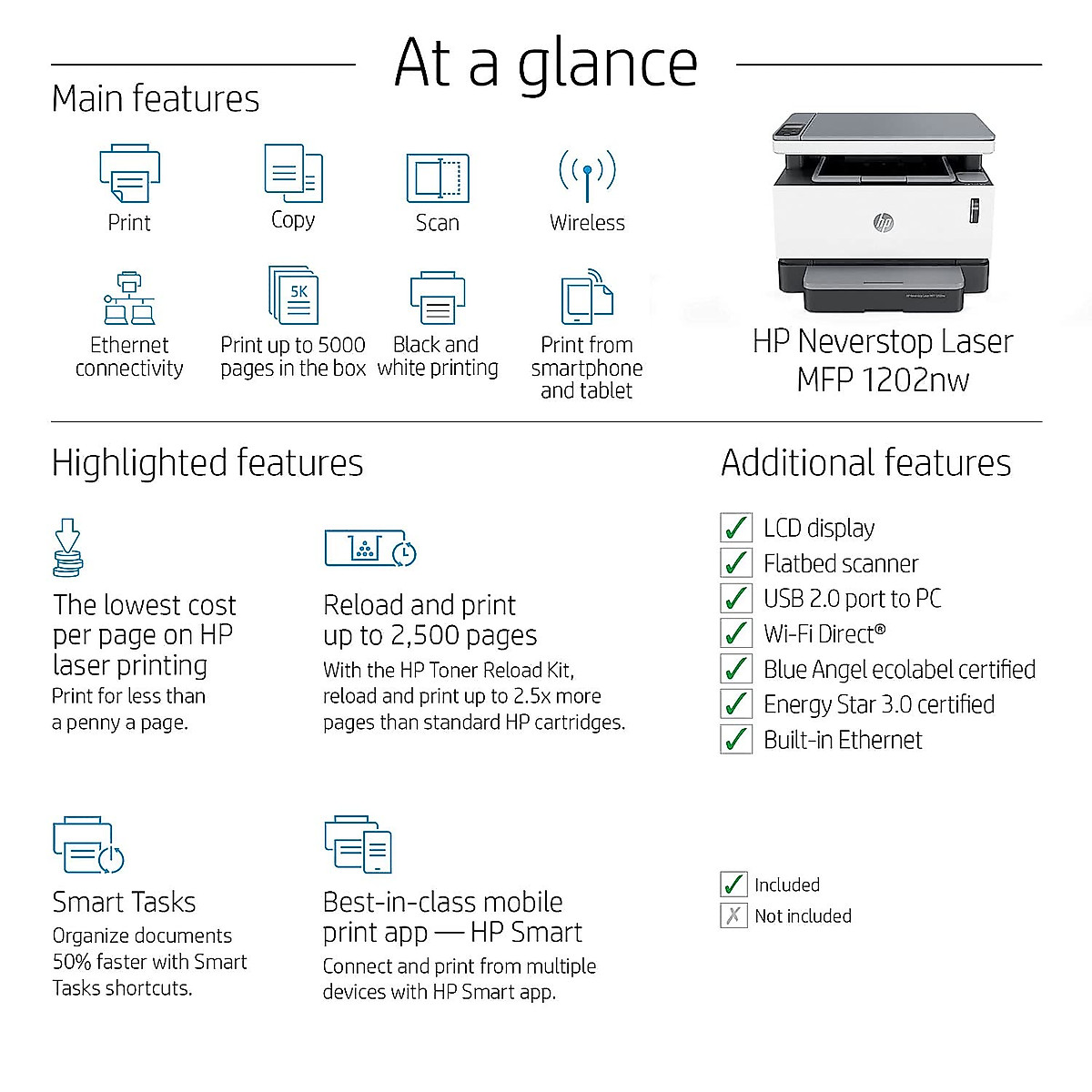 HP Neverstop Laser MFP 1202w Wireless Monochrome All-in-One Printer with cartridge-free toner tank, comes with up to 5,000 pages of toner in the box (5HG92A)