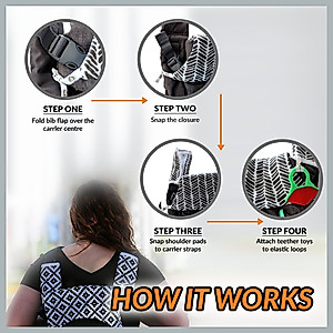 Drool & Teething Pad | Fits All Carriers | Reversible Organic Cotton 3-Piece Set - Ideal for Infant Toddler Girls & Boys [Patent Pending]