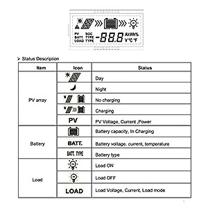 EPEVER Solar Charge Controller 60A 12V/24V/36V/48V Auto with USB Output Light and Time Control LCD Display for Solar Panel Power System (60A, VS6048AU)
