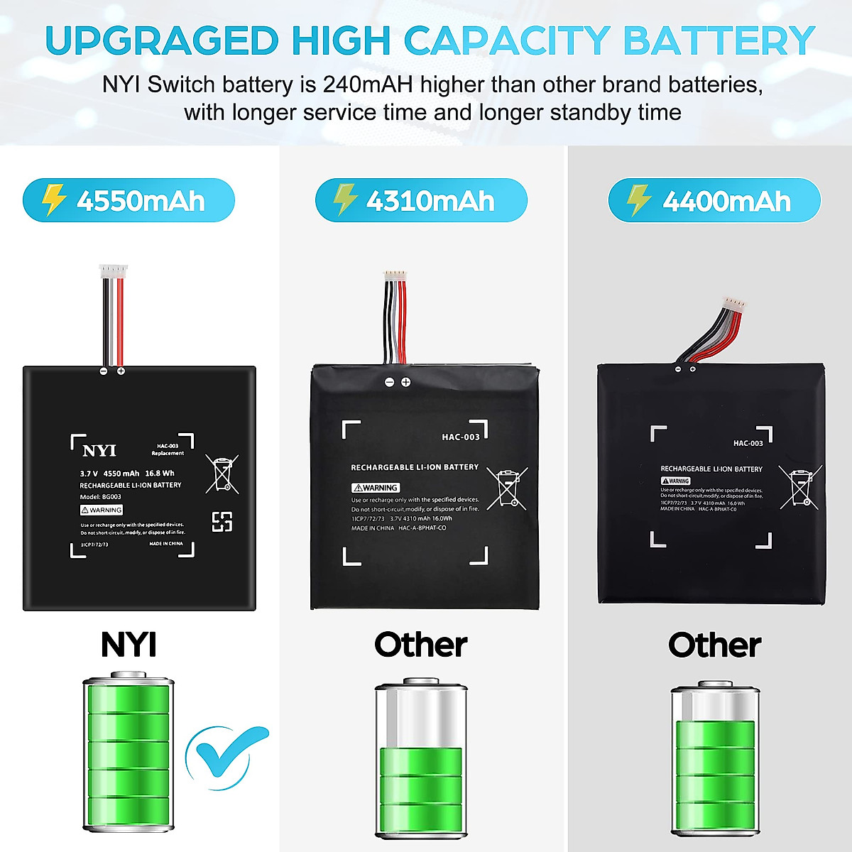 NYI Upgraded 4550mAh HAC-003 Battery Replacement Compatible with Nintendo Switch Console Handhold HAC-001,High Capacity Internal Battery with Installation Tools Kit