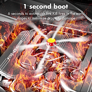 Household small fire extinguisher, automatic fire extinguisher, car battery fire protection, small power distribution cabinet fire extinguishing device, self-triggering fire extinguishing device