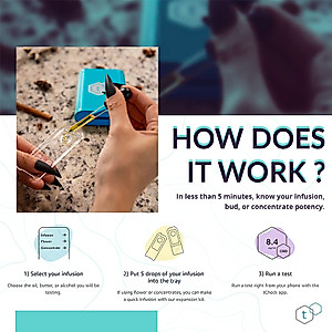 tCheck Portable Potency Tester Kit | New UV Spectrometer Technology Gives Faster & Accurate Results For Oils, Infusions, Concentrates & Flowers | App Controlled Home Potency Testing Kit