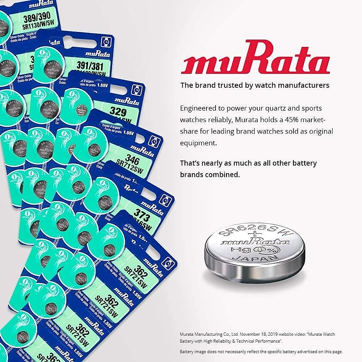 Murata 377 SR626SW Battery 1.55V Silver Oxide Watch Button Cell - Replaces Sony 377 (2 Batteries)