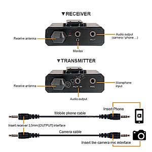 D Debra DV-02 UHF Wireless Lavalier Microphone with Remote Real-time Monitor Compatible with Smart Phone, DSLR Camera for Video Recording Interview (DV-02)