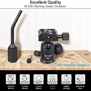 Ball Head with Handle All Metal CNC Panoramic Tripod Ball Head Camera Mount Ball Head with Two Quick Release Plates for Tripod, DSLR, Camcorder, Telescope，Max Load 22lbs/10kg（Black）