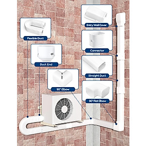 Nouscan 3" Entry Wall Cover, Upgrade PP Heat-Resistant, Paintable Decorative Entry Cover Line Set Kit Parts Accessories, for Mini Split Air Conditioners, AC, HAVC and Heat Pumps