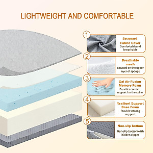 BlissfulRest Trifold Mattress Queen,4 Inch Foldable Mattress Queen,Folding Mattress Queen Removable and Washable with Handles and Non-Slip Bottom for RV/Camping/Guest Room, 78" x 58" x 4"