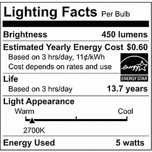 Satco S21872 5.5 Watt A15 LED Bulb, Clear, Intermediate Base, 2700K, 450 Lumens, 2-Pack