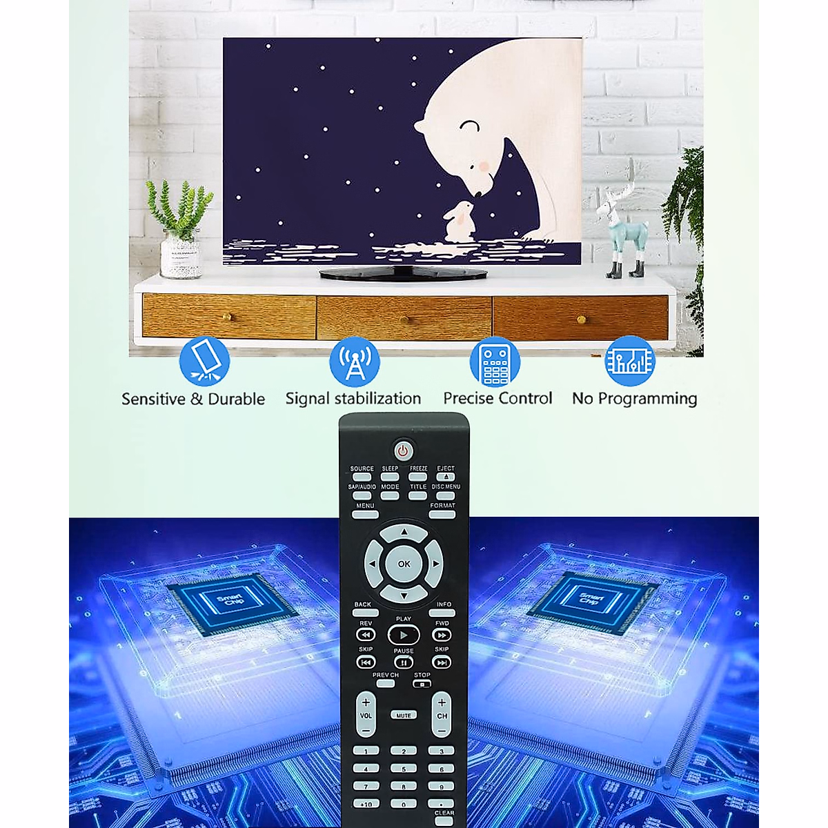 JISOWA Replacement Remote Control Universal for Magnavox LCD HD TV DVD Combo 19MD359B/F7 NF800UD 22MF339B/F7 NF801UD 26MD350B/F7 NF802UD 32MF369B/F7 32MD350B/F7 32MF338B/27E 37MD311B/F7 42MF439B/F7