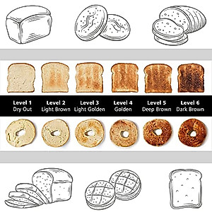 Toaster 2 Slice KETIAN Retro Bagel Toaster 1.5’’ Extra Wide Slot, 6 Toast Settings Cancel Reheat Bagel Defrost Functions, Removable Crumb Tray, 800W, Black