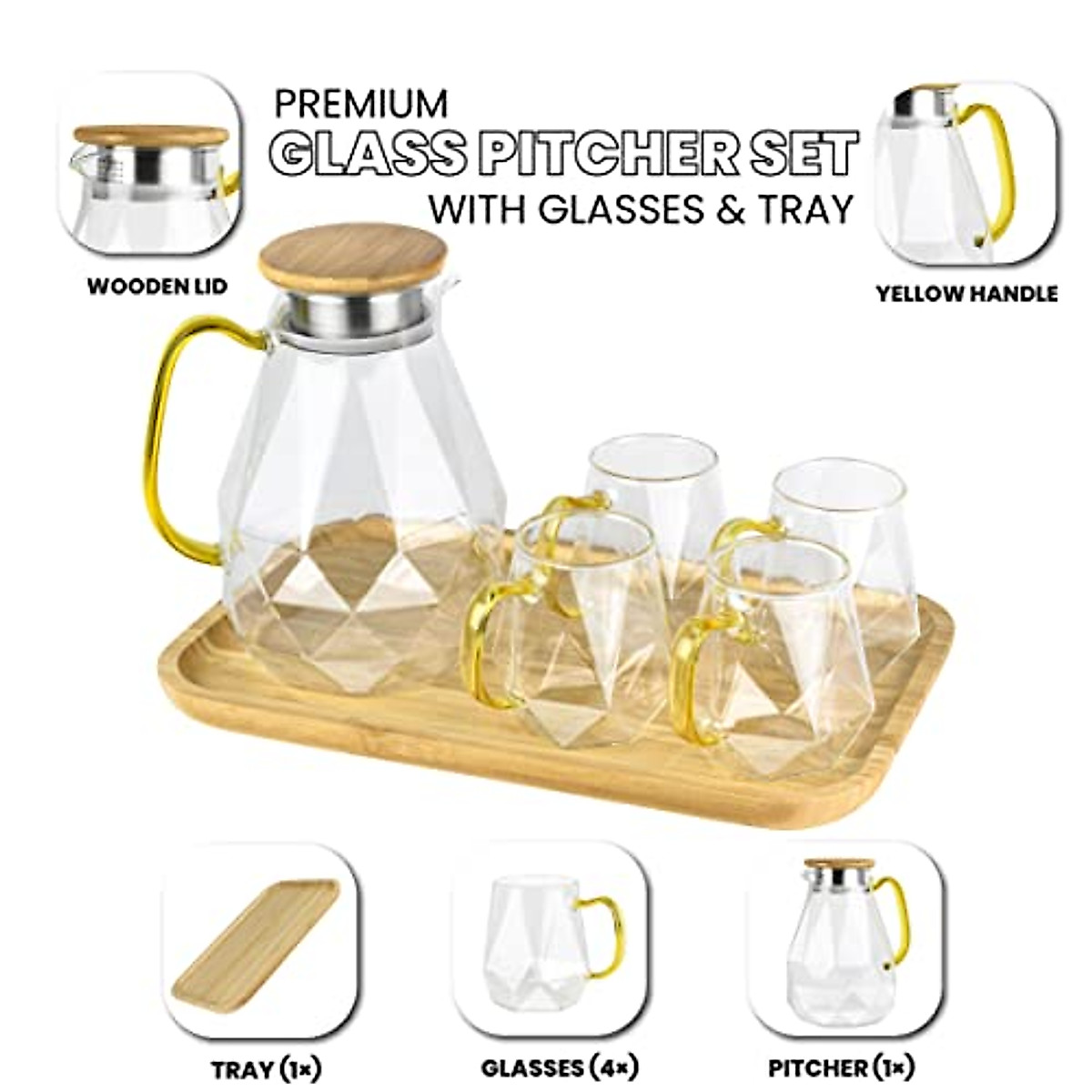 Richro Glass Pitcher With Lid and Spout Set of 6 - Heat Resistant Glass Pitcher With Stainless Steel Lid 60 oz Good For Coffee Juice Beverage Pitcher For Juice and Iced Tea Pitcher Water Carafe