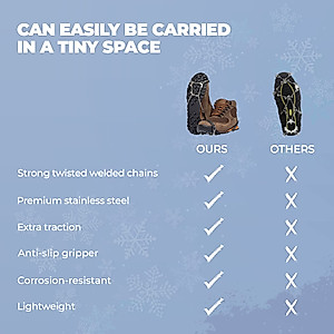 Yatta Life Urban Snow Spikes for Shoes Ice Cleats Crampons for Hiking Boots - Anti Slip Ice Gripper Spikes, Stainless Steel Cleat Crampons for Hiking, Jogging, Walking