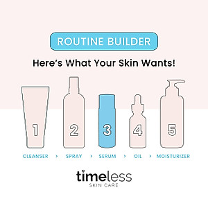 Timeless Skin Care Vitamin C Plus E 20 Percent Ferulic Acid Serum Serum Unisex 0.5 oz