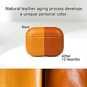 Alto Protective Leather Case Cover for Airpods Pro Charging Case, Italian Aniline Leather Accessories for Apple Airpods Pro Men Women, Supports Wireless Charging Front LED Visible (Caramel Brown)