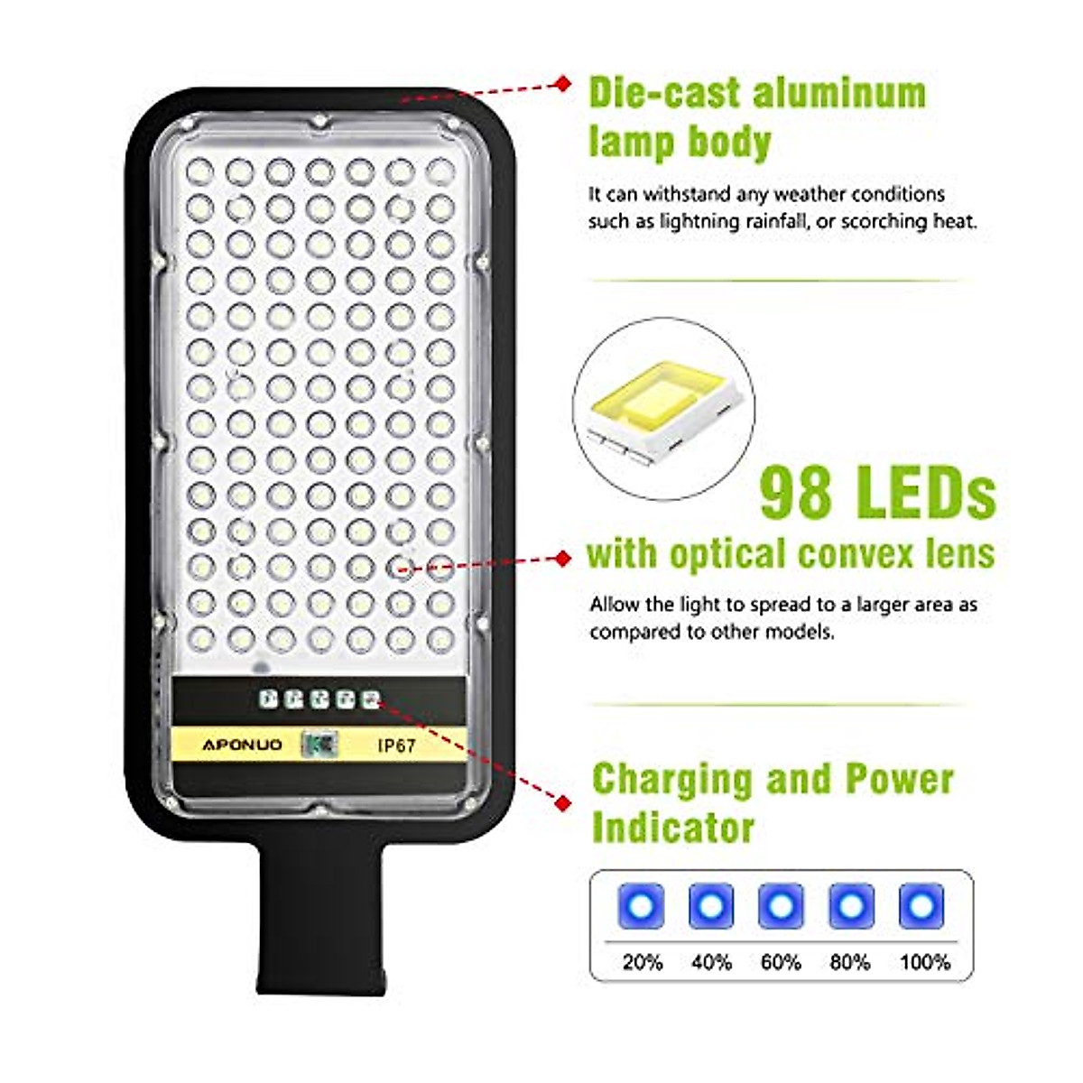 APONUO Solar Street Lights 2 Packs,100W Solar Street Light Outdoor Dusk to Dawn Lamp 98 LEDs 7000K Motion Sensor Light with Remote Control Pole Security Led Flood Light for Yard, Patio