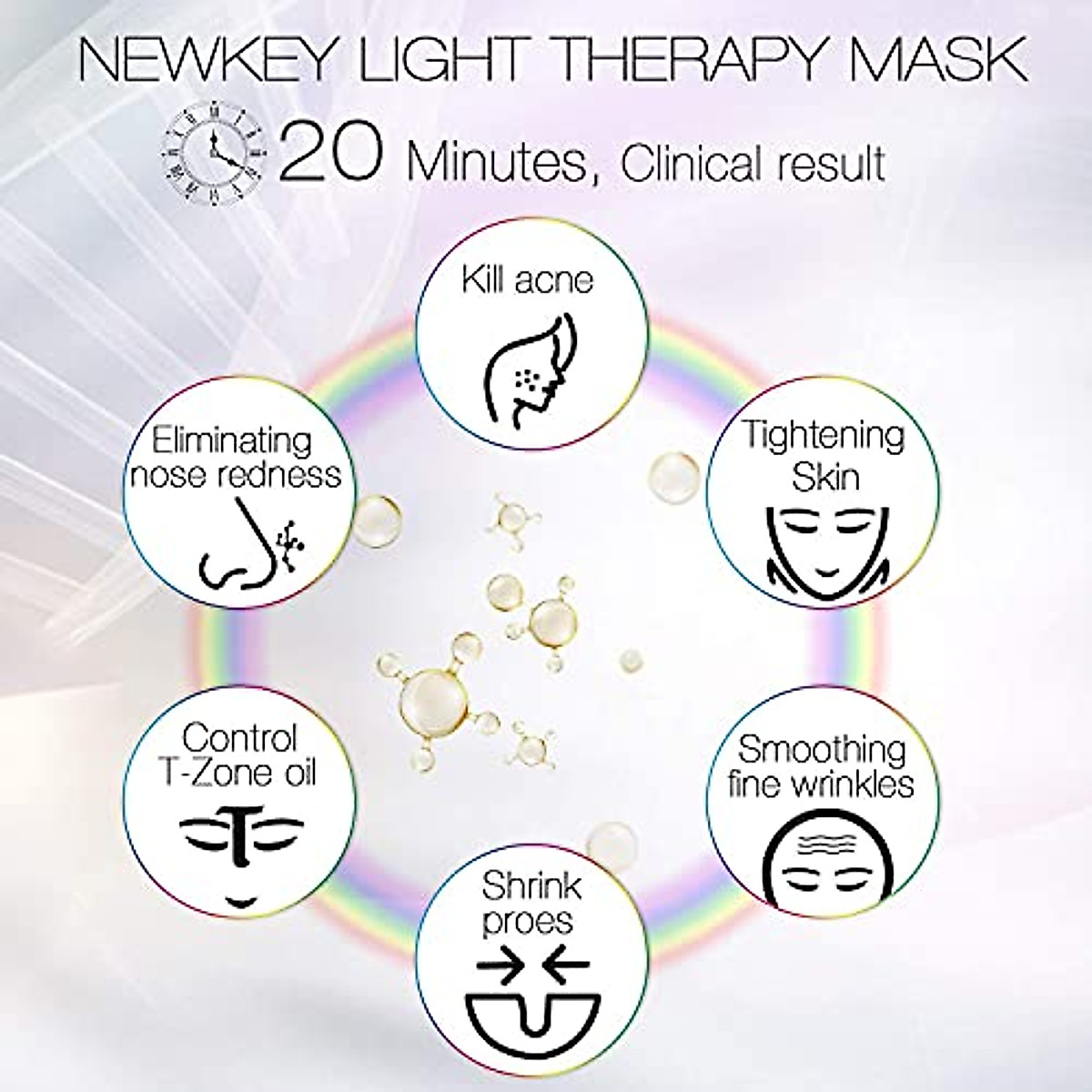 NEWKEY Led Face Mask Light Therapy, 7 Led Light Therapy Facial Skin Care Mask - Blue & Red Light for Acne Photon Mask - Korea PDT Technology for Acne Reduction