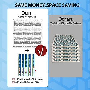 UBeesize Reusable Air Filter 14x14x1 (6-Pack), MERV 8 MPR 700 AC/HVAC Furnace Filters,Deep Pleated Air Cleaner, (Actual Size 13.5 x 13.5 x 0.8 Inches),1x Reusable ABS Frame+6 x Filter,Easy Close/Open