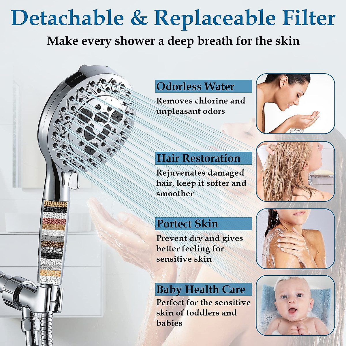 Aiscsc 10 Settings Shower Head with Handheld, 5" High Pressure Showerhead Include 2 Powerful Wash Modes for Cleaning Bathroom, Hand held Shower Head Set with Stainless Steel Hose Filter for Hard Water