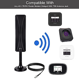(2-Pack 9dBi External 4G LTE 5G TS9 Magnetic Base Antenna Compatible with Netgear AT&T Nighthawk M6 Pro M6 MR6110 MR6500 M5 MR5100 MR5200 M1 MR1100 LB1120/21, LB2120 Hotspots Router, Slinkdsco