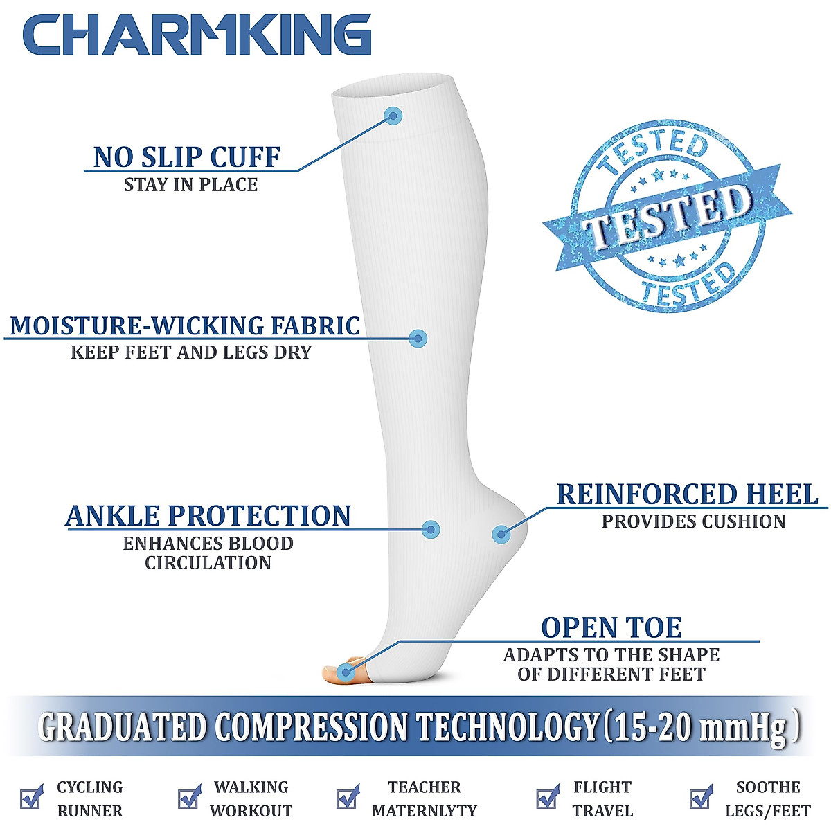 CHARMKING 3 Pairs Open Toe Compression Socks for Women & Men Circulation 15-20 mmHg is Best for All Day Wear Running Nurse (05 White/White/White, L/XL)