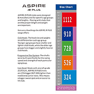 Aspire Golf Junior Plus Complete Golf Club Set for Children Kids - 5 Age Groups Boys & Girls - Right Hand (Green Ages 7-8)