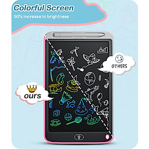Cousper LCD Writing Tablet, 2 Pack 10 Inch Doodle Board Toys for Toddlers Kids, Colorful Drawing Tablets for 3 4 5 6 7 8 Years Old Boys and Girls, Educational Learning Toys Birthday Gifts, Blue+Pink